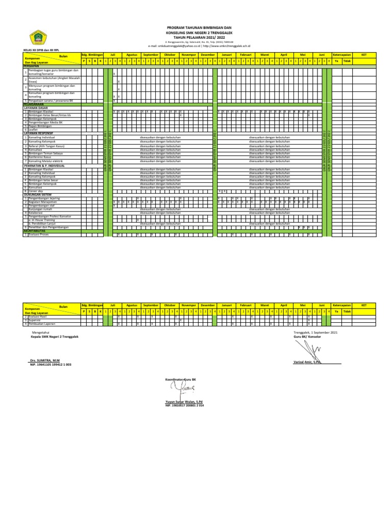Program Tahunan BK | PDF