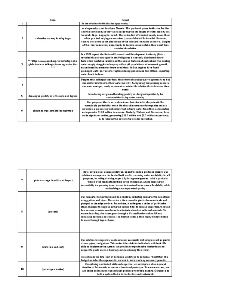 Compilation | PDF Compilation | PDF