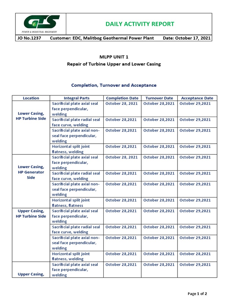 99. MLPP, Unit 1, Turbine Casing Machining, Completion and Turnover | PDF | Mechanical ...