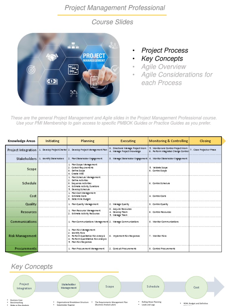 Project Management Professional General Course Slides | PDF | Business