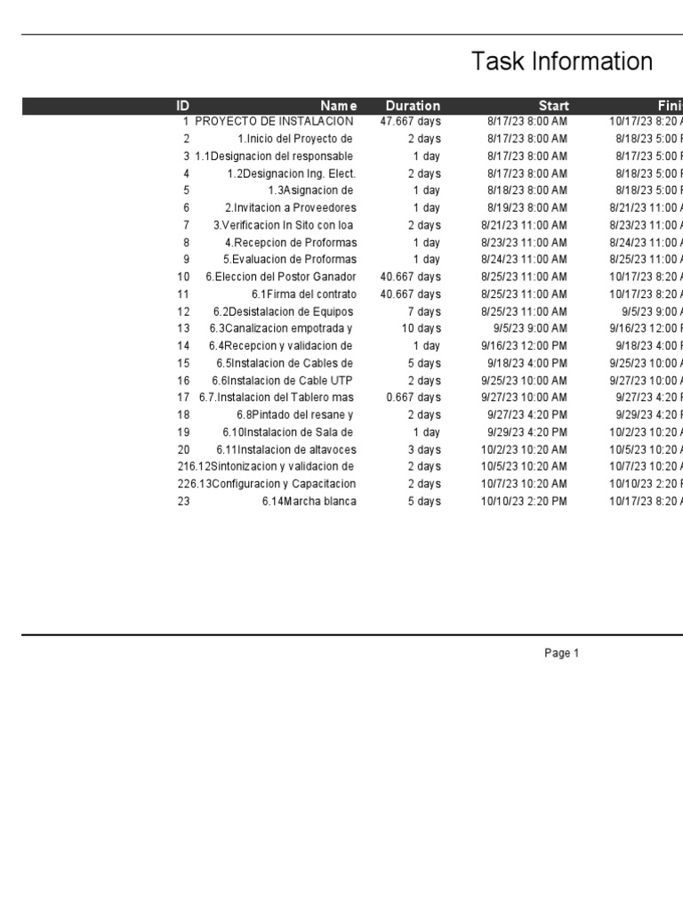Task Information | PDF