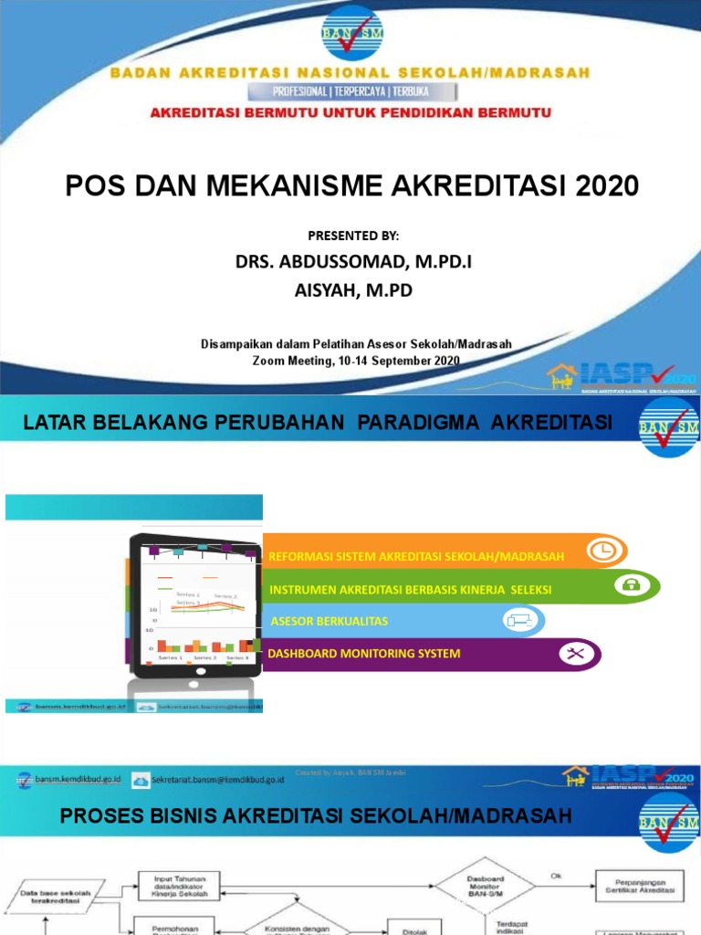 SESI 4 Mekanisme Dan POS Pelaksanaan Akreditasi SM | PDF