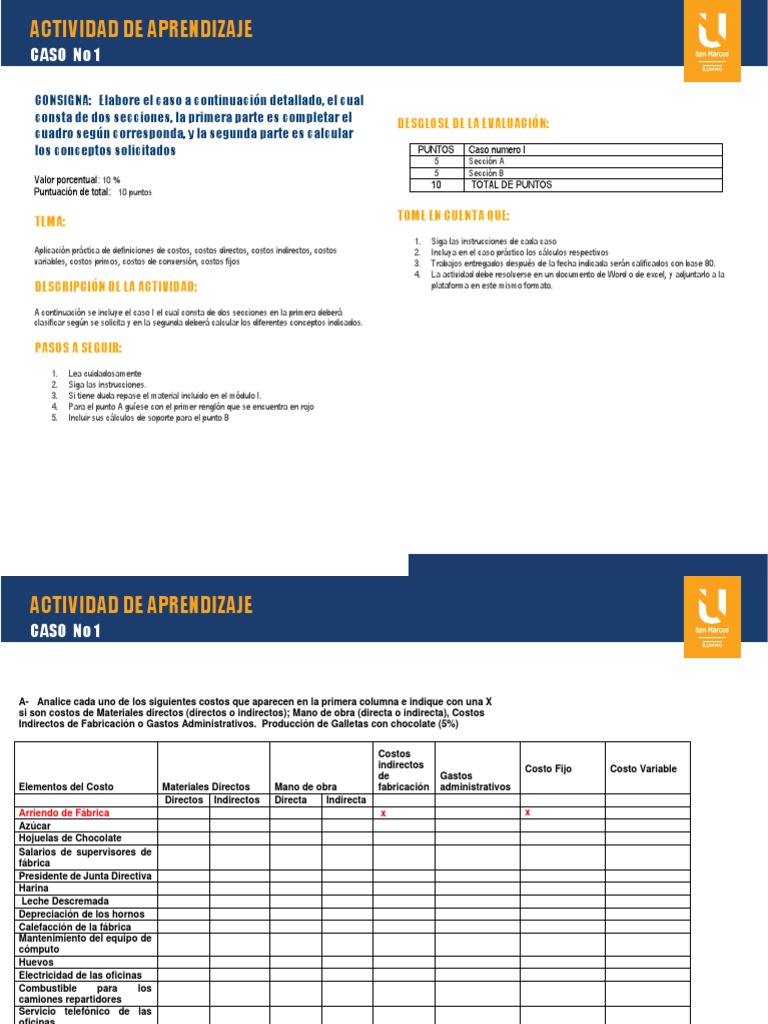 Actividad I Modulo 2 | PDF