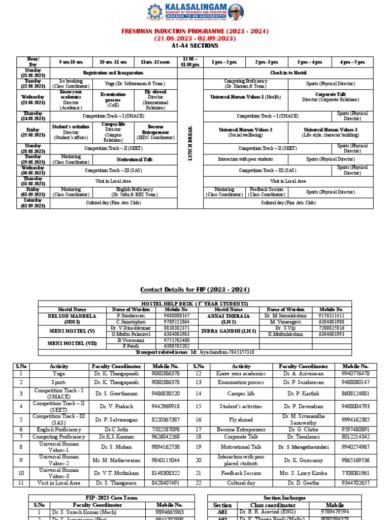 Fip 2023 Schedule A1 A4 | PDF