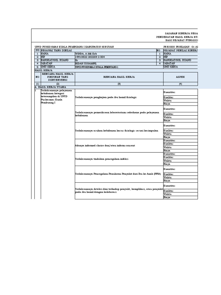 SKP Bidan 2023 Terampil Winda | PDF