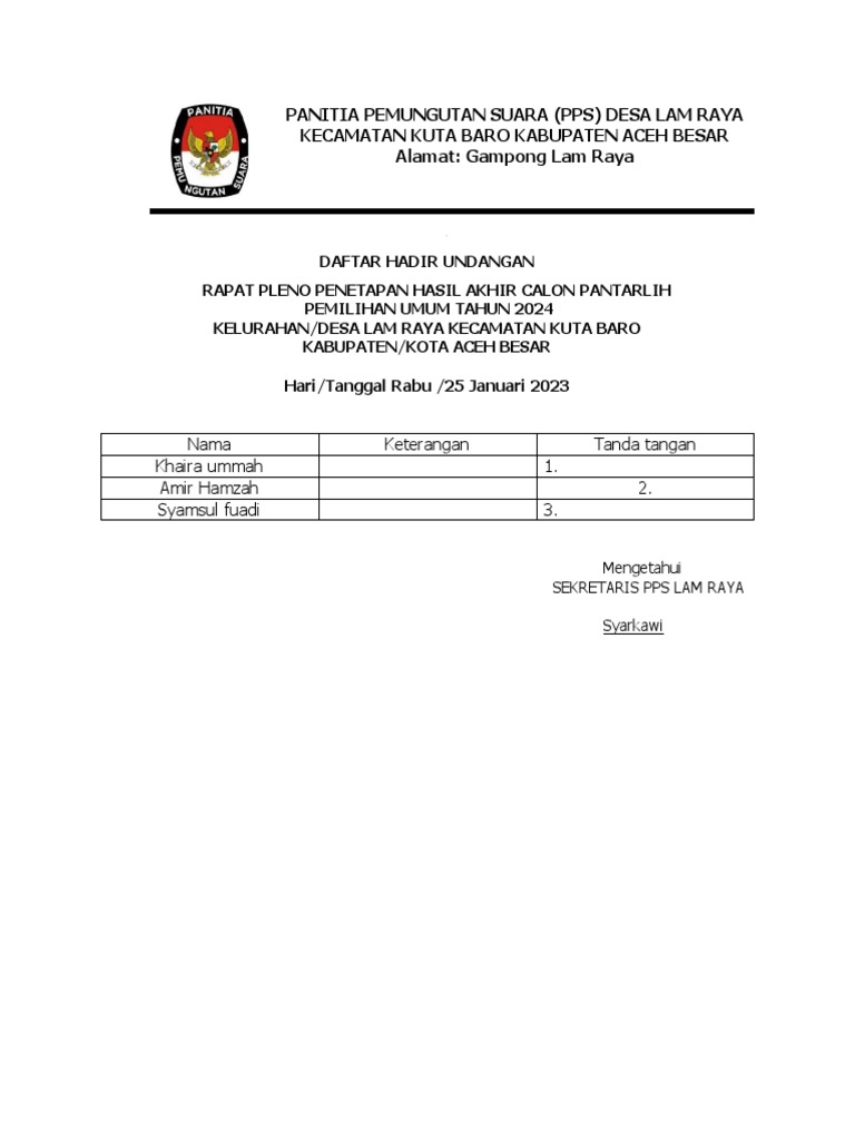 PENGUMUMAN PANTARLIH | PDF