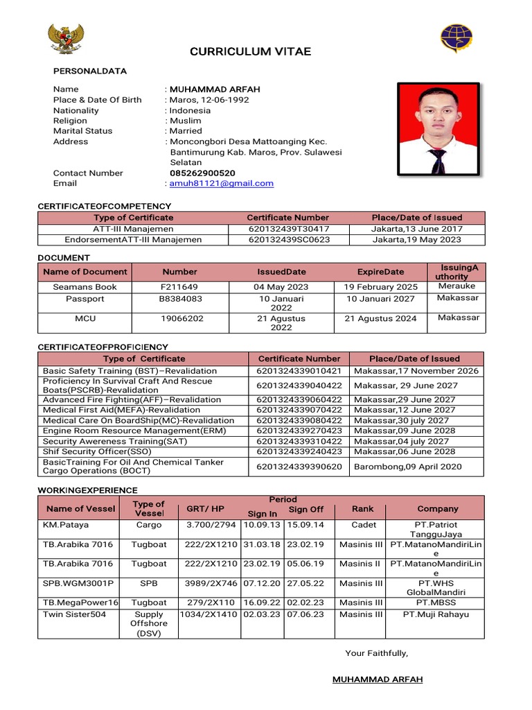CV. Muhammad Arfah PDF | PDF