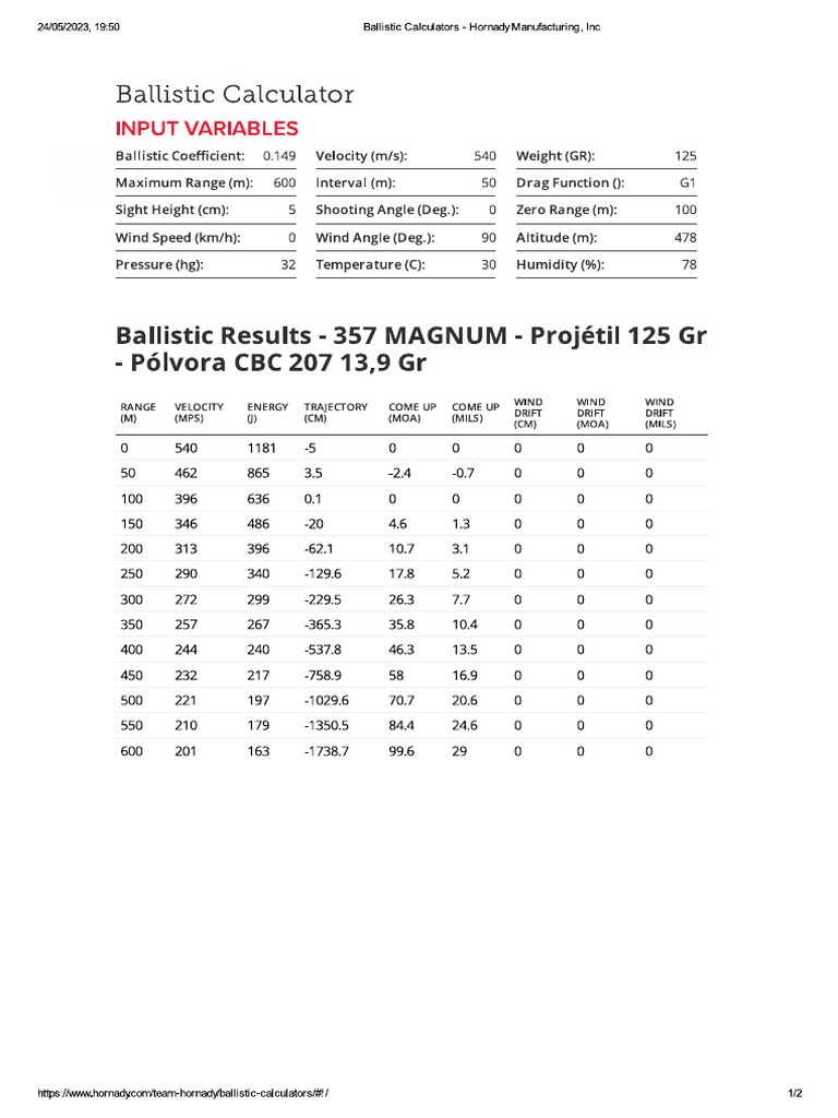 357 Mag - Projetil 125 gr - Polvora CBC 207 com 13.9 gr | PDF