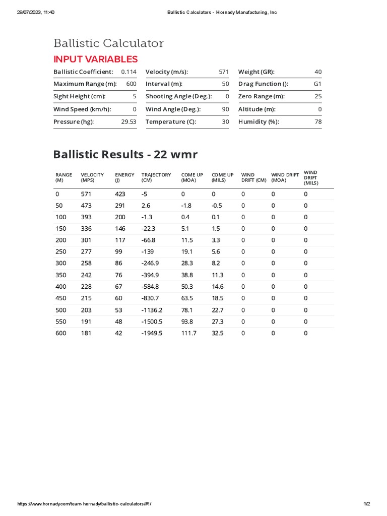 22 WMR - Ballistic Calculators - Hornady Manufacturing, Inc | Download ...