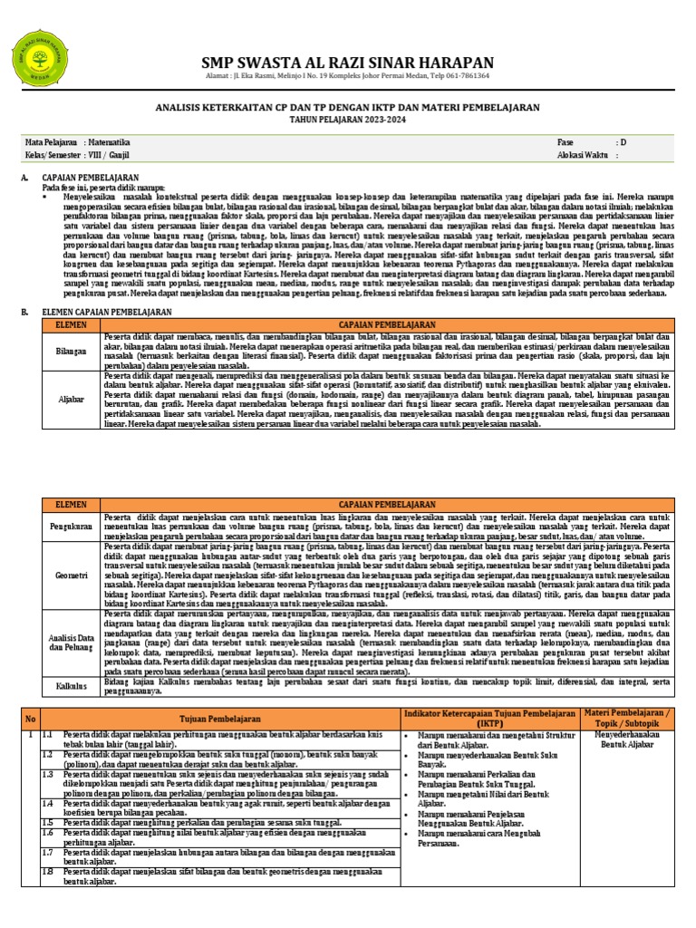 Analisis Keterkaitan CP Dan TP Kelas 8 | PDF