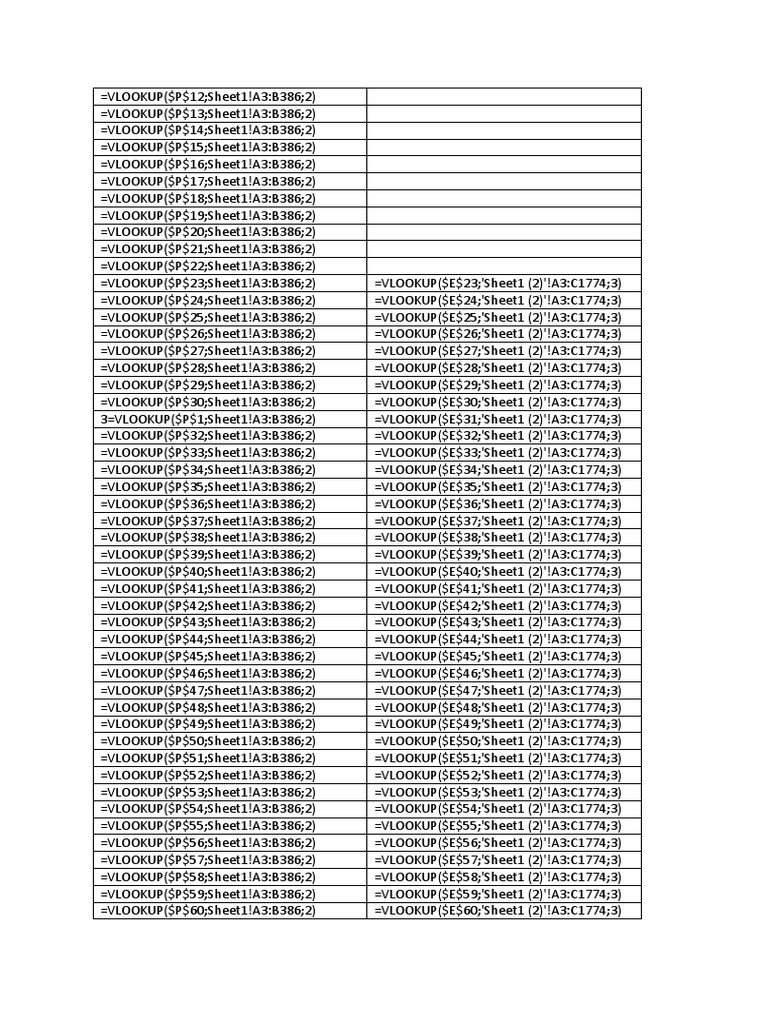 VLOOKUP Formulas Overview | PDF