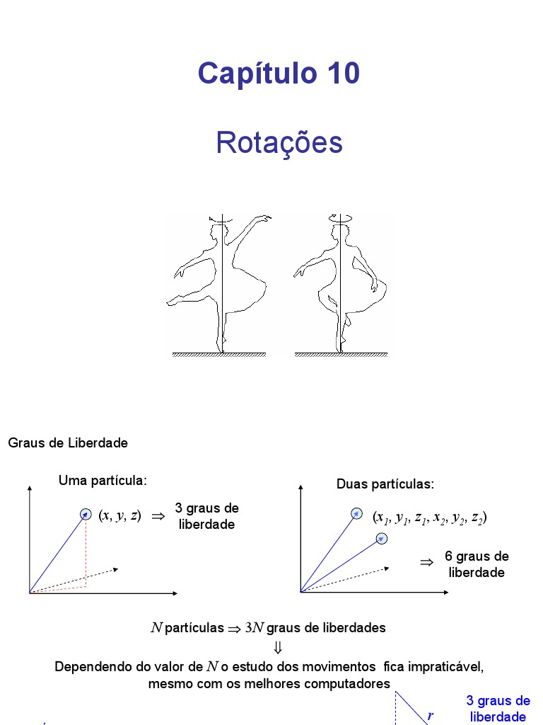08 - Notas de Aula - Rotação de Corpos Rígidos | PDF | Rotação | Torque