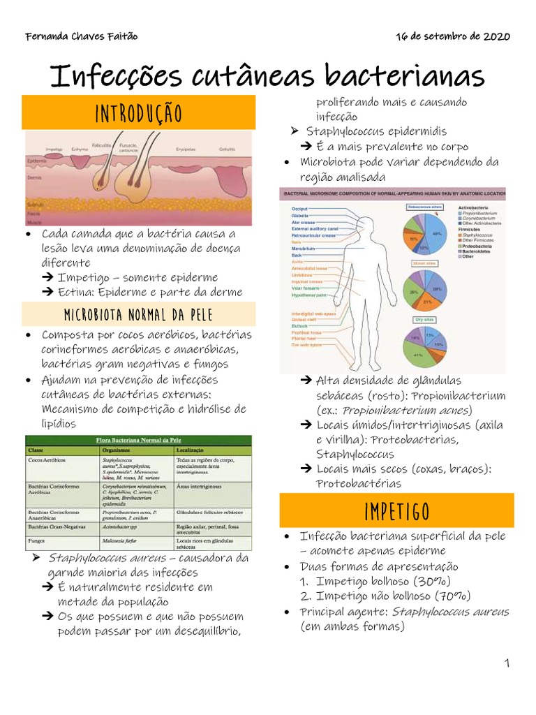 Infecções Cutâneas Bacterianas | PDF | Bactérias | Pele