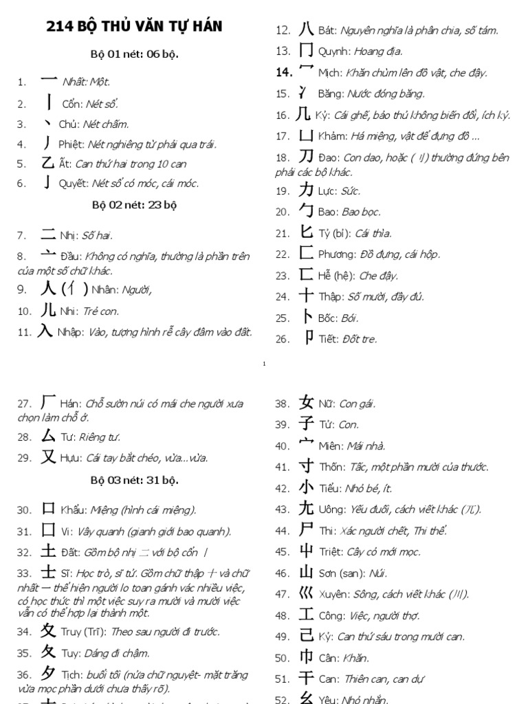 214 Bo Thu Chu Han Ngang - in | PDF