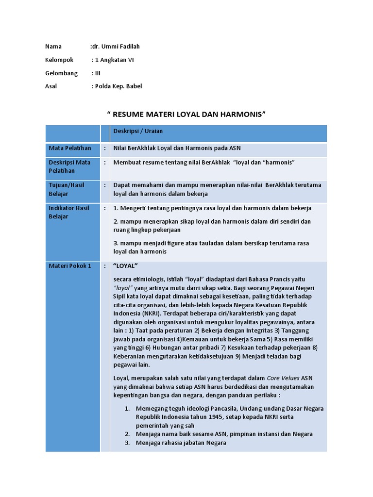 Resume Materi Loyal Dan Harmonis | PDF