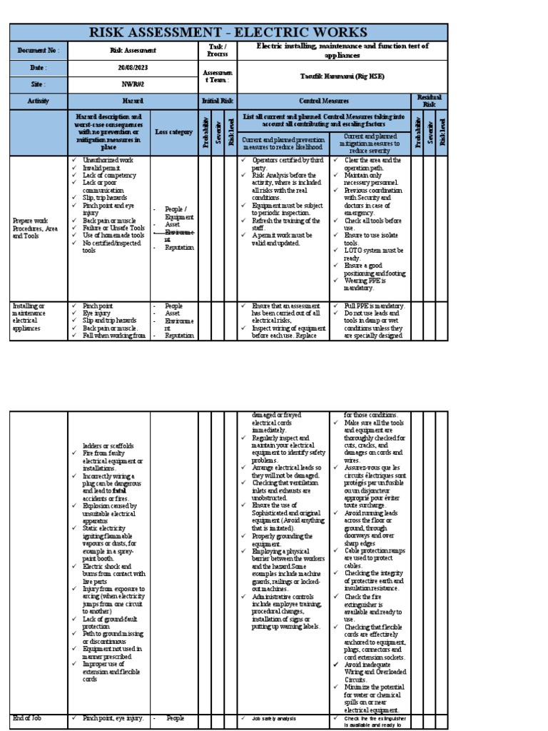 Electric Works Risk Assessment Guide | PDF