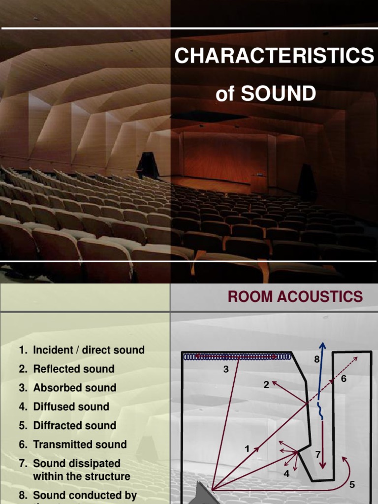 Acoustics Module 1 | Download Free PDF | Acoustics | Sound