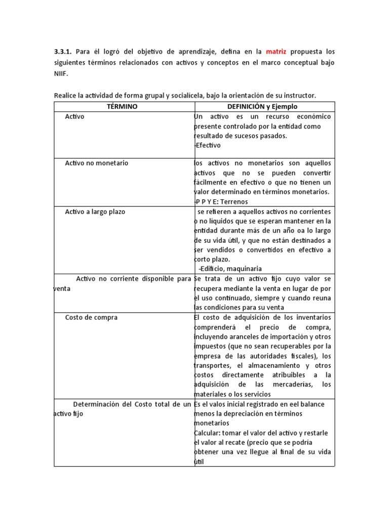 Matriz de Conceptos | PDF