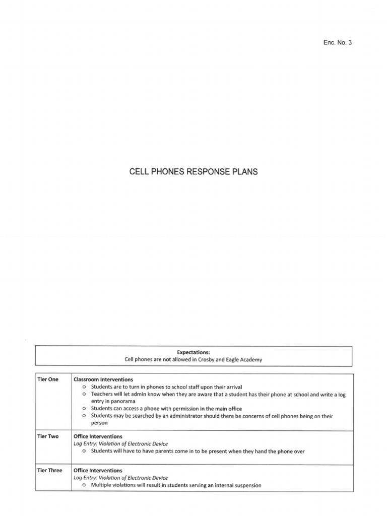 Cell Phone Template For Teachers