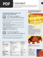 CAP 437 Standards for Helidecks | PDF | Standardization