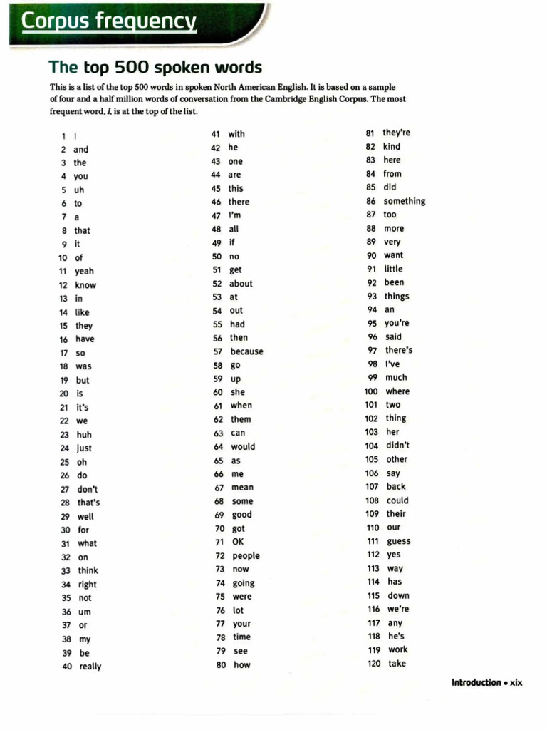 Top 500 Spoken English Words | PDF