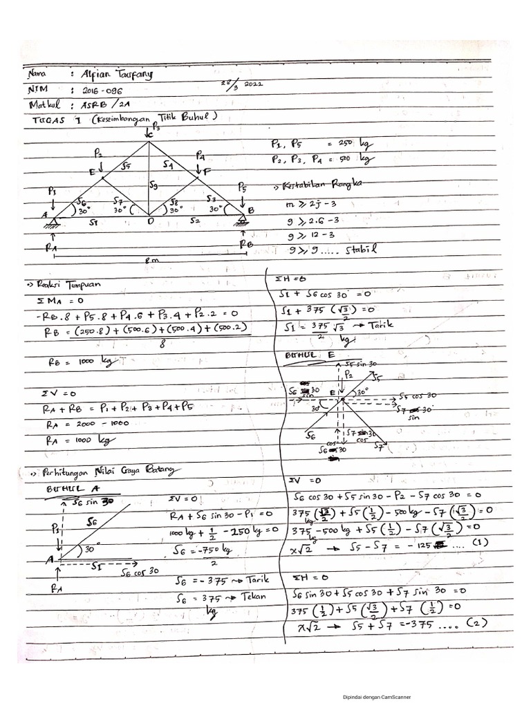 2016-096 - Alfian Taufany - Analisa Struktur Rangka Batang ...