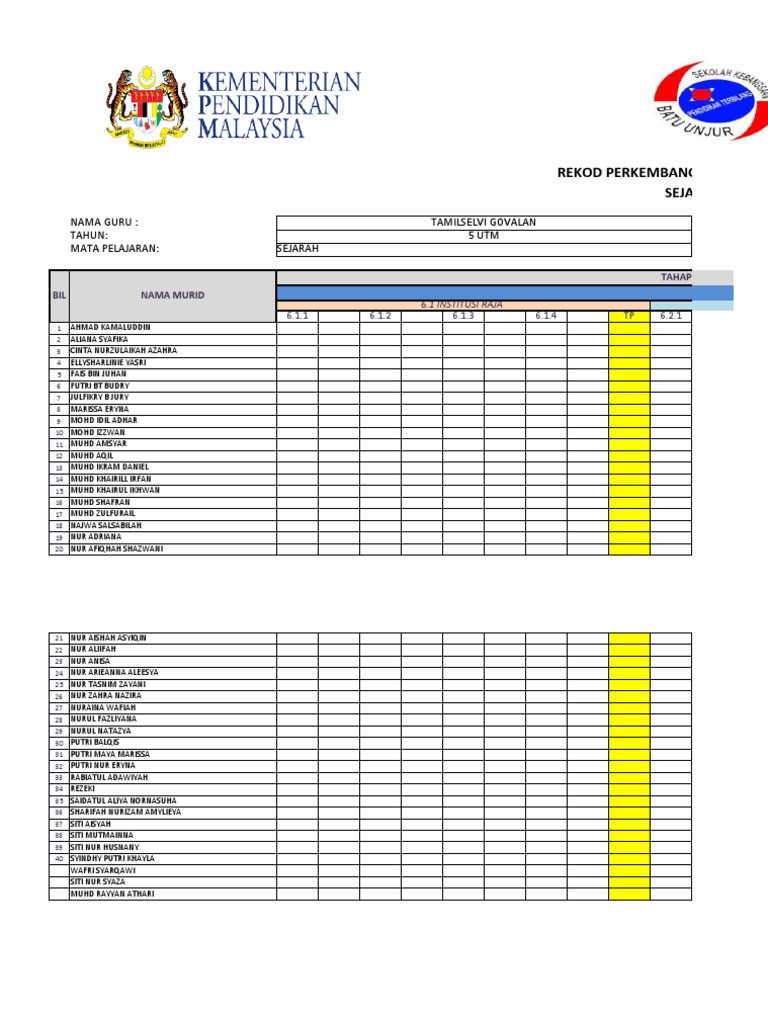 RPM Sejarah Tahun 5 | PDF