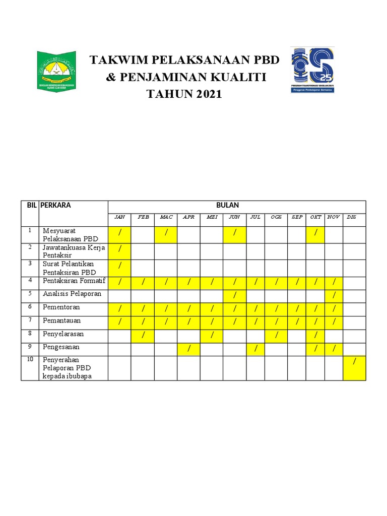 Takwim Pelaksanaan PBD & Penjaminan Kualiti 2021 | PDF