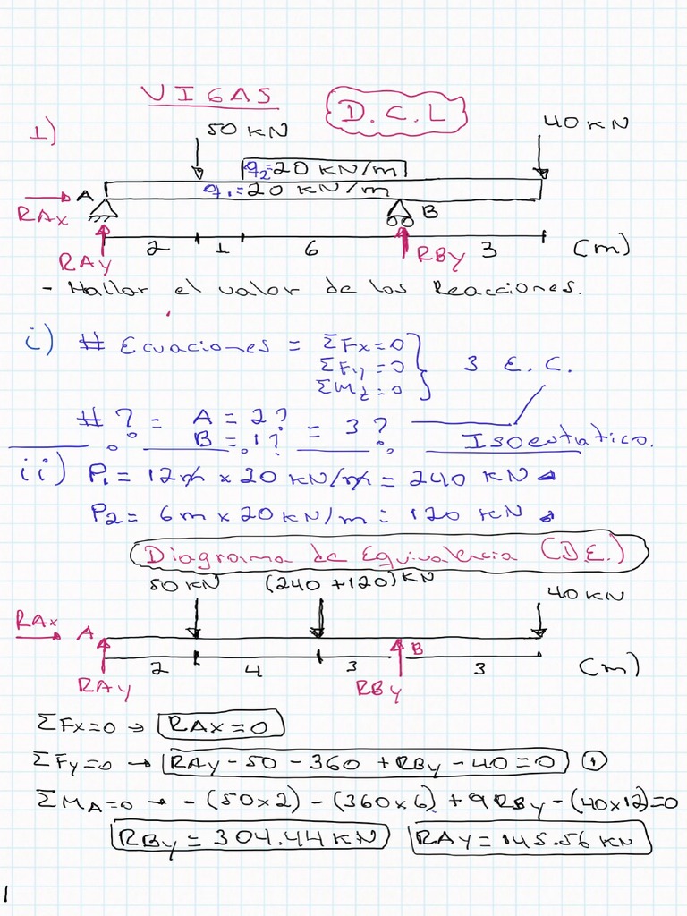 Vigas y Marcos Es08 | PDF