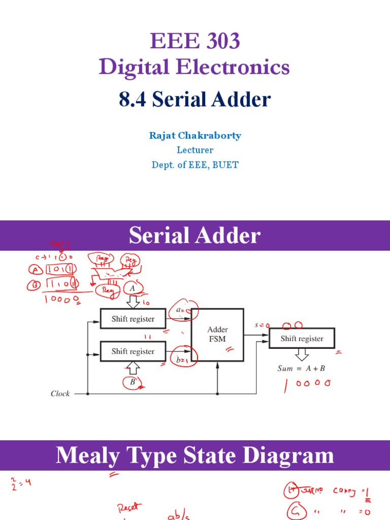 8.4 Serial Adder | PDF