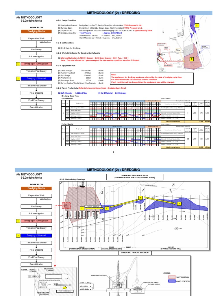 Dredging Methodology and Workflow Guide | PDF | Earth Sciences ...