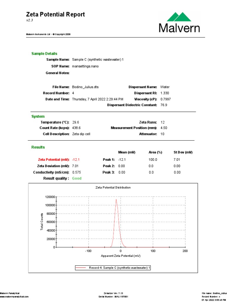 Sample C (Synthetic Wastewater) Trial 1 | PDF | Applied And ...