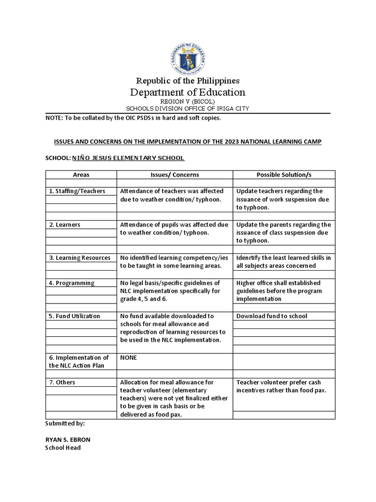 Issues and Concerns On NLC 2023. NJES | PDF