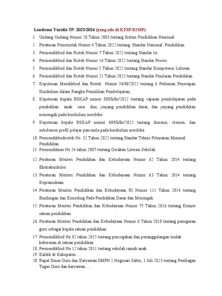 Landasan Yuridis TP 2023 | PDF | Ilmu Sosial