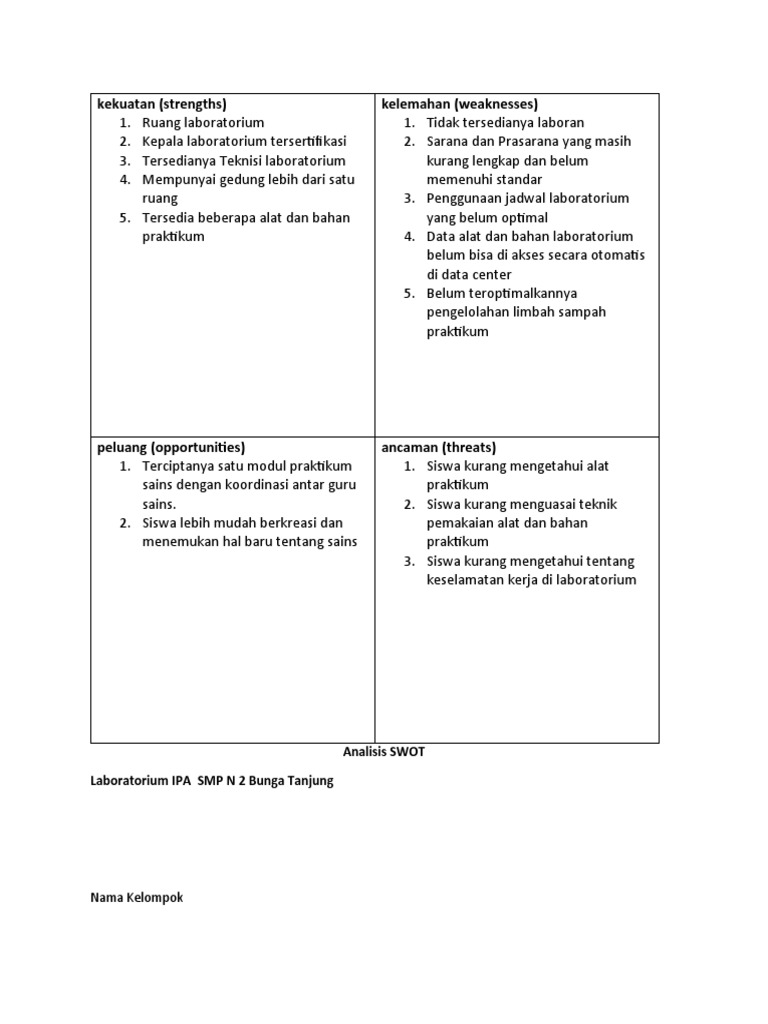 Tugas Kelompok 7 SWOT DAN ALUR ADMIN | PDF