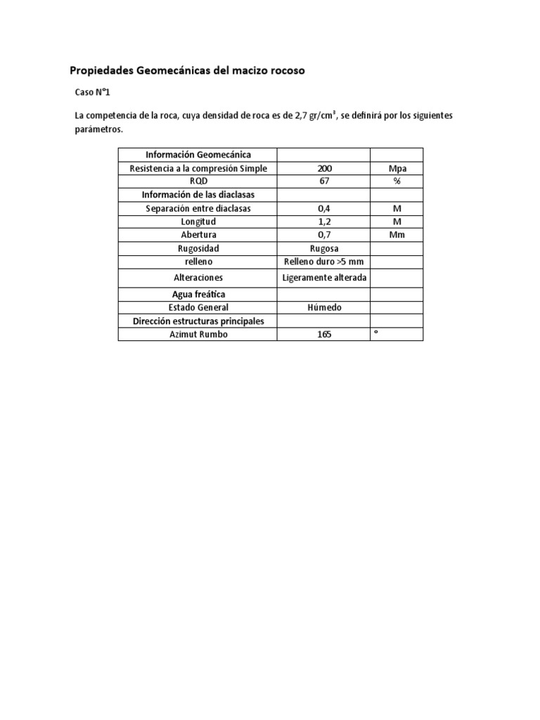 Propiedades Geomecánicas Del Macizo Rocoso | PDF
