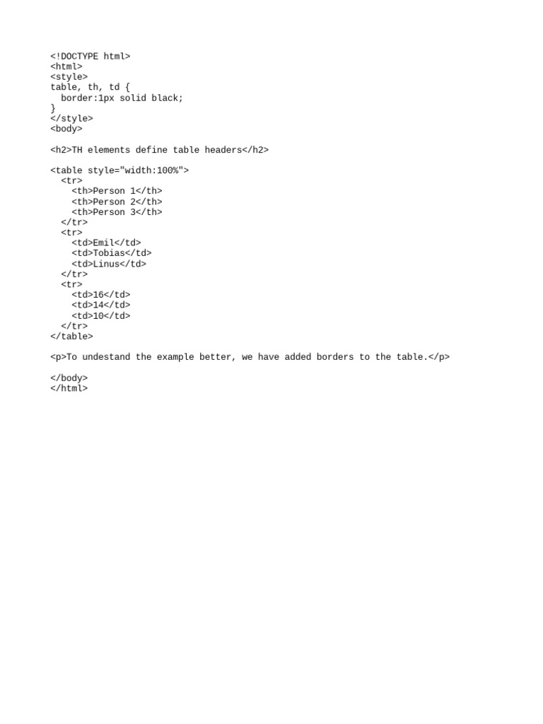 Codingan Simple Table | PDF