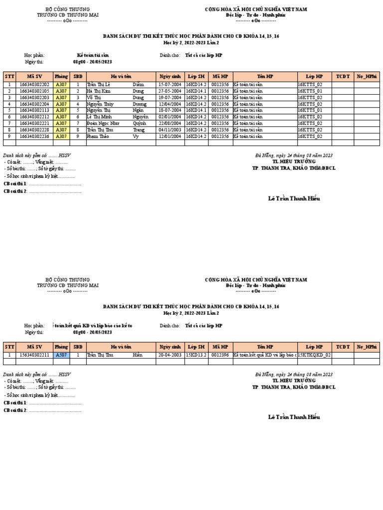DS Thi KTHP HK2, 2022-2023 Đ1 (Lan 2) | PDF