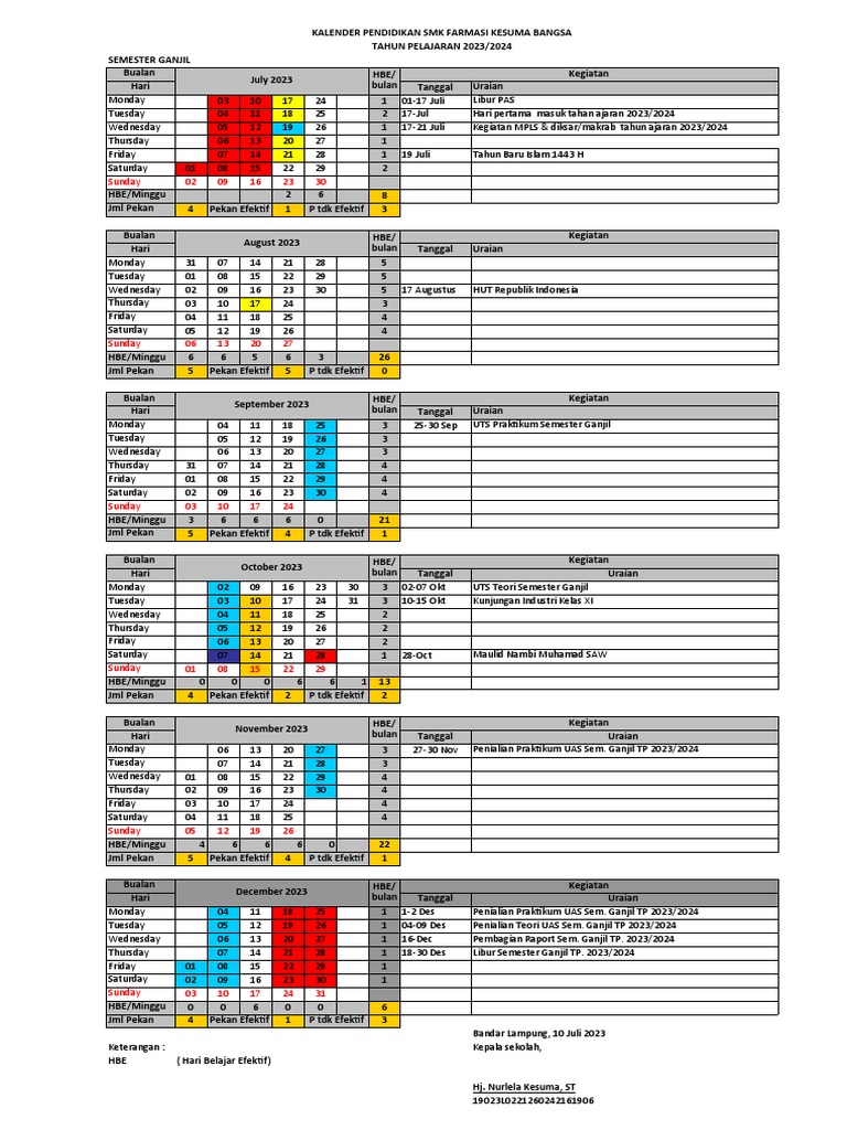PEKAN Efektif PROTA PROSEM SIMDIG 2023-2024. | PDF