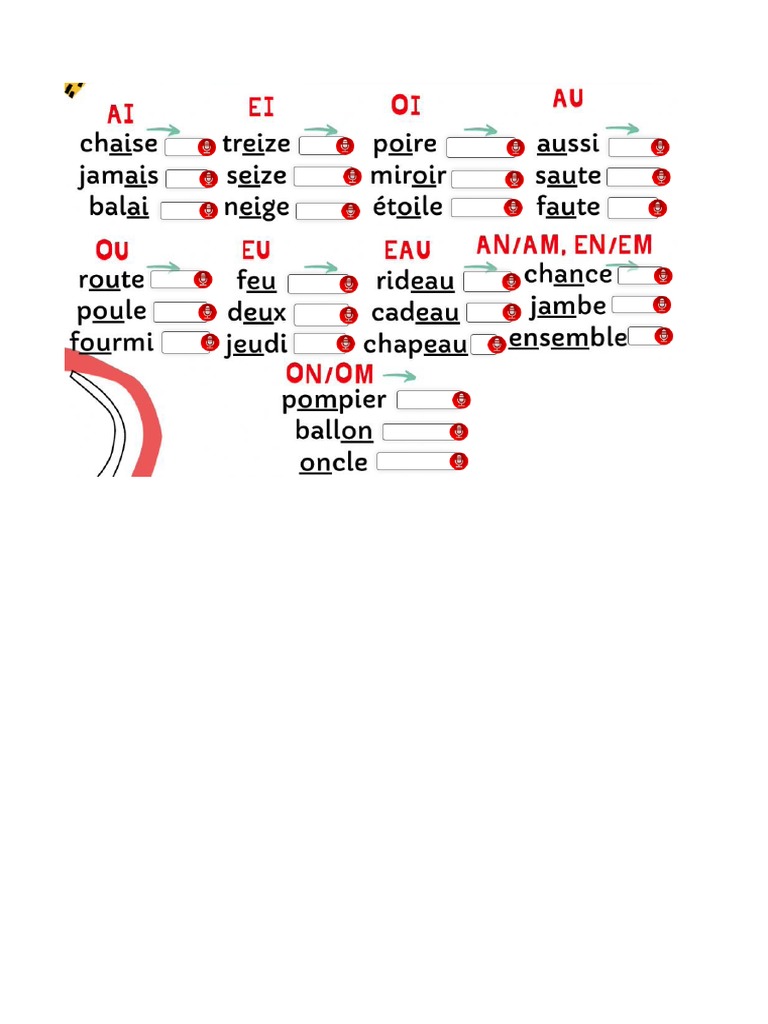 Sons du français : Guide complet | PDF