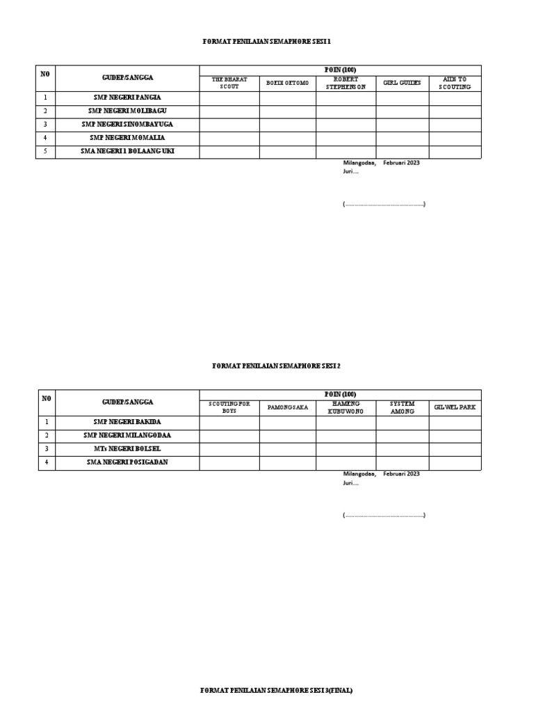 Format Penilaian Semaphore | PDF