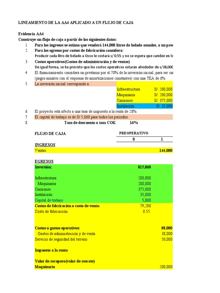 Evidencia AA4 ADMINISTRACIÓN | PDF | Flujo de efectivo | Estado de resultados
