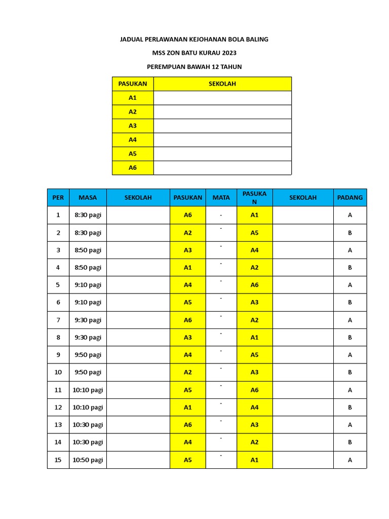 Jadual Perlawanan Kejohanan Bola Baling | PDF