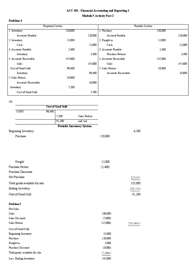 ACC 101 - Financial Accounting and Reporting 1 | PDF | Expense | Cost Of Goods Sold