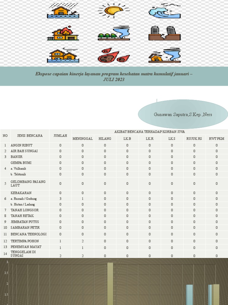 pra lokbul matra jan-juli 2023 | PDF