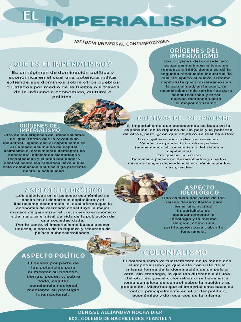 Infografía Del Imperialismo | PDF