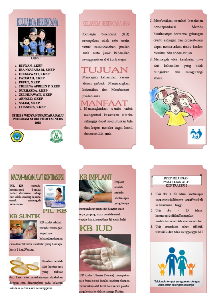 Leaflet Jenis Kontrasepsi | PDF