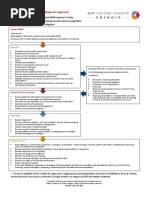 ADHD Adult Initial and FollowUp Questionnaire | PDF | Attention Deficit ...