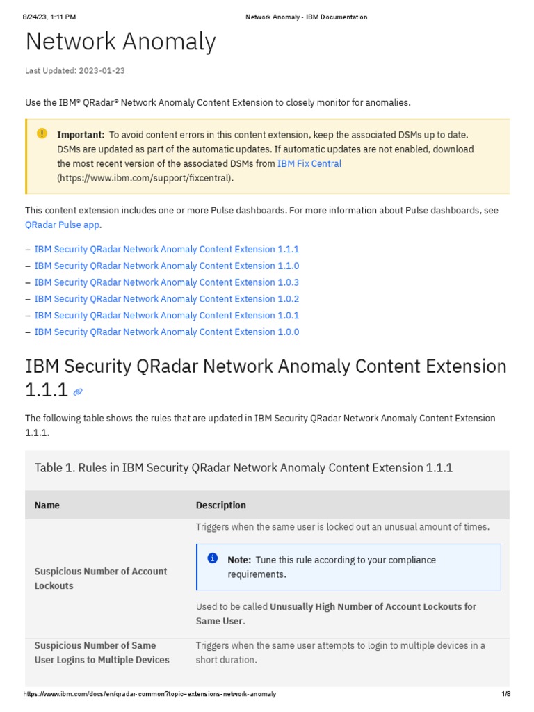 Network Anomaly - IBM Documentation | PDF | Computer Network | Port ...