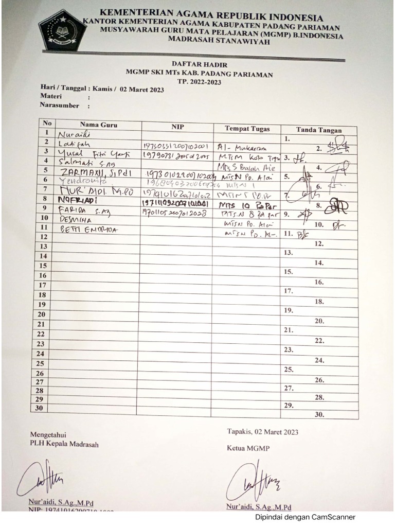 Absen MGMP | PDF